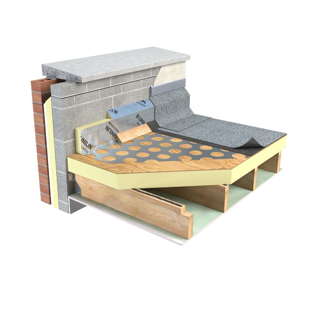 131mm Unilin PIR Thin-R FR/TP Thermal Plywood Insulation Board ...